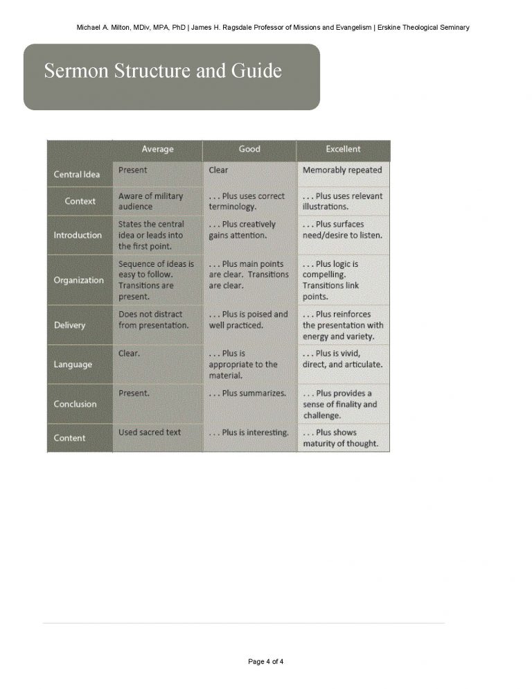 Guide to Crafting an Expository Biblical Sermon