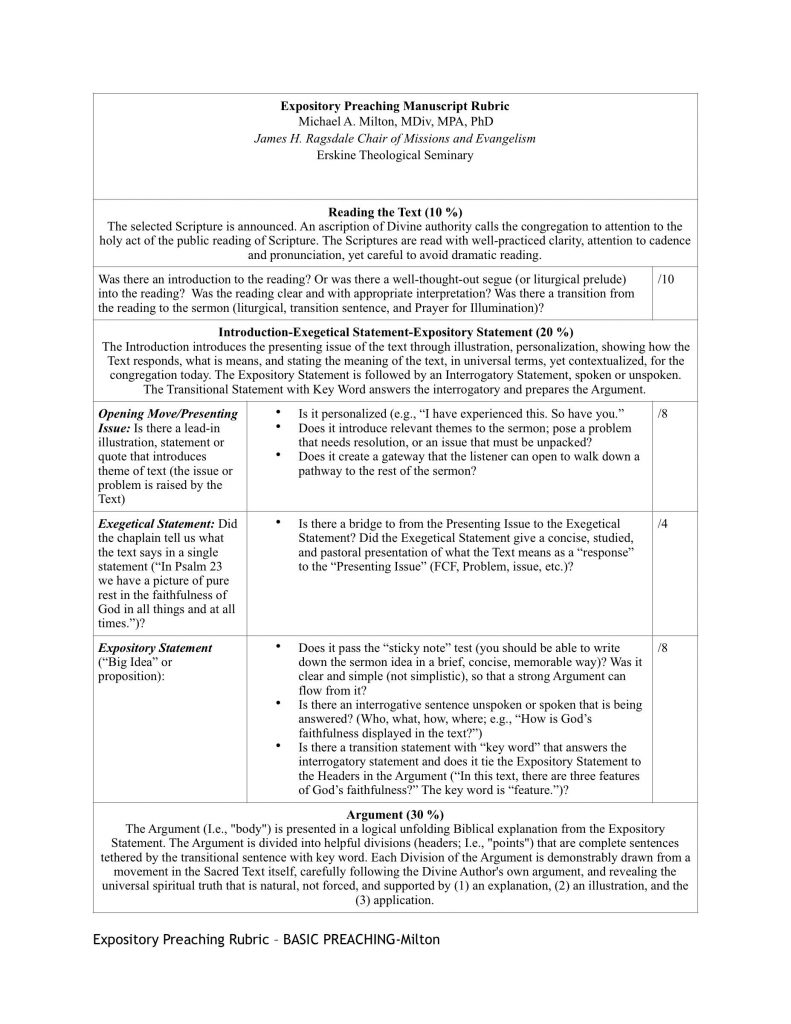 Expository Preaching Rubric: Homiletics Class